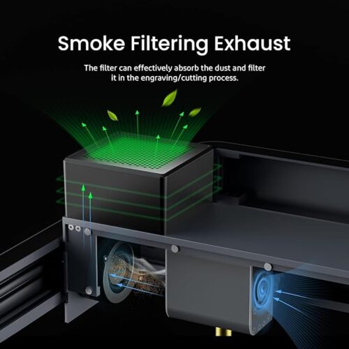 ELEGOO Phecda Laser Engraver & Cutter 20W Package 1 Basic