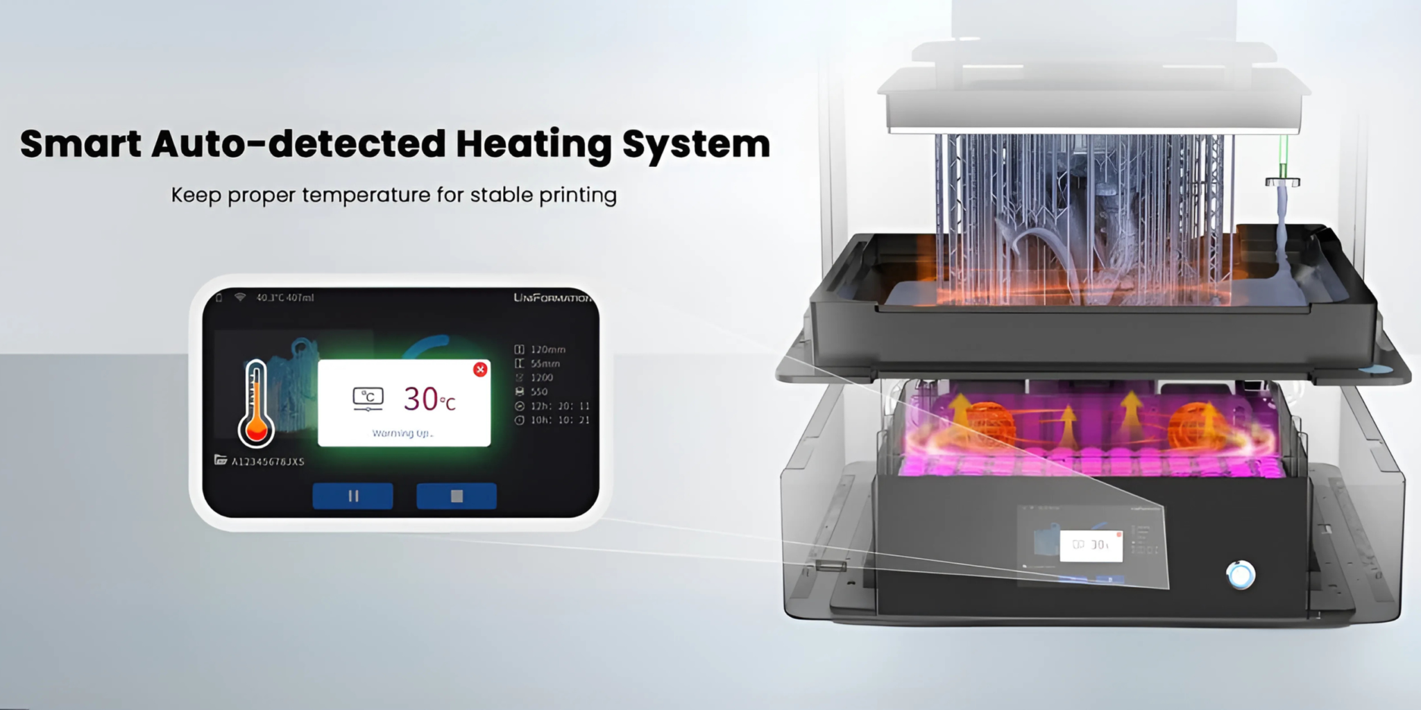 Uniformation GK3 Ultra Resin 3D Printer - protomont